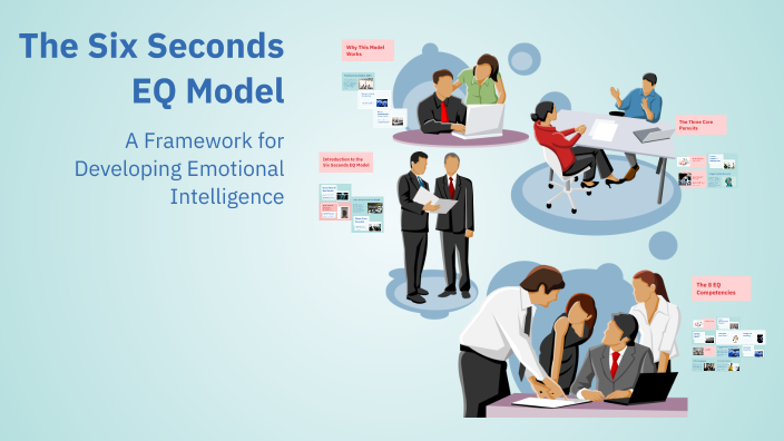 The Six Seconds EQ Model by JULIAN SCHRODER on Prezi