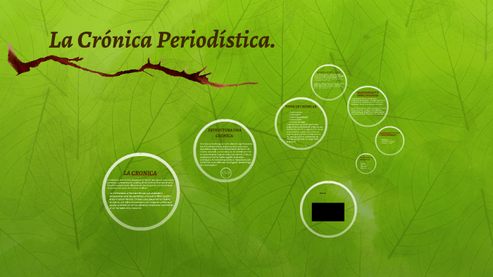 La Cronica Peridistica. by Karen Grabre on Prezi