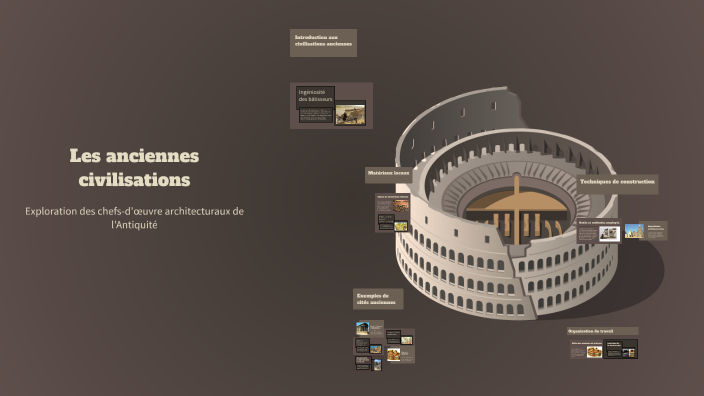 Les anciennes civilisations by alexandra Carrier on Prezi