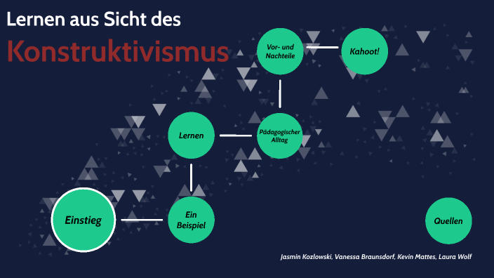 Konstruktivismus by Laura Wolf on Prezi