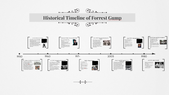 Historical Timeline of Forrest Gump by Chris Staley on Prezi