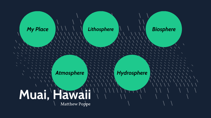 Maui, Hawaii by Matthew Poppe on Prezi