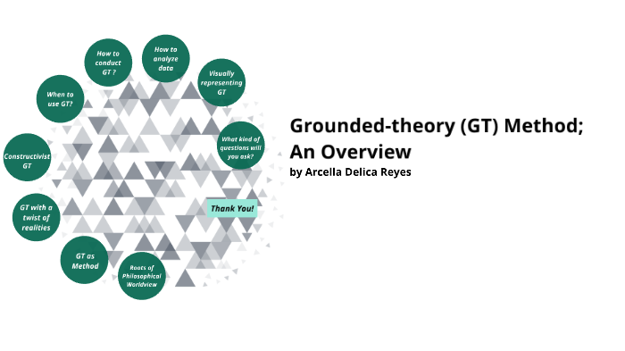 Grounded-Theory by Arcella Reyes on Prezi