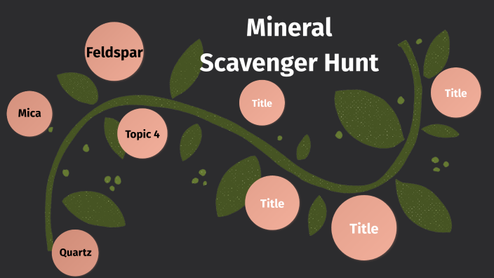 Mineral Scavenger Hunt by Ellie Martin on Prezi