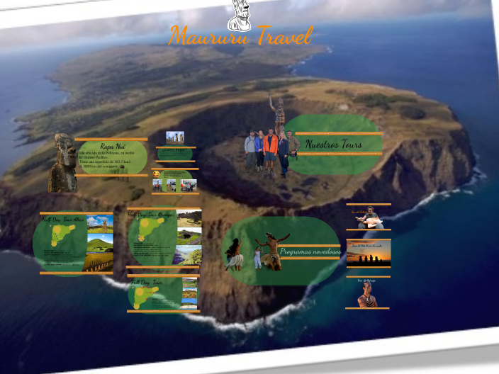 Maururu Travel by Maururu Travel 2 on Prezi