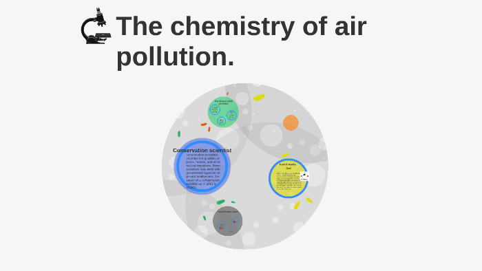 The chemistry of air pollution by Nathan Trotter on Prezi
