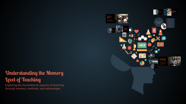 Understanding the Memory Level of Teaching by Sandhya Kumari on Prezi