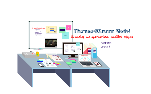 Thomas-Kilmann Model by natsuki iioka on Prezi