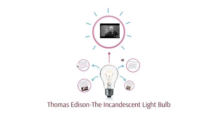 Thomas Edison-The Incandescent Light Bulb by christina cook on Prezi