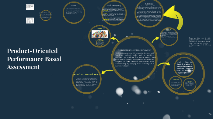 Product-Oriented Performance Based Assessment by John Michael De la Torre on Prezi