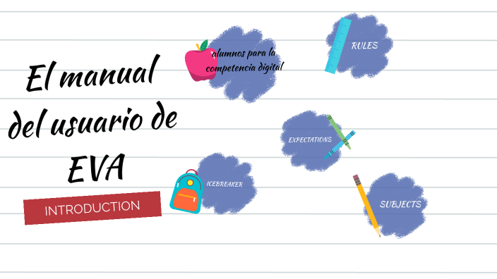 El manual del usuario de EVA by CORDERO LEYVA MARISOL on Prezi