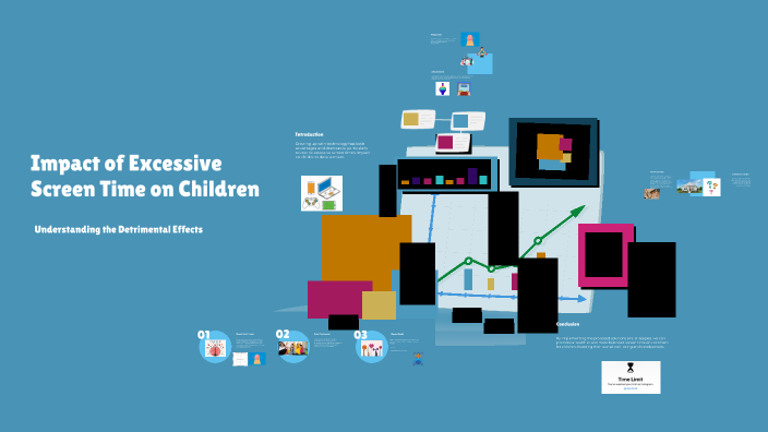 Impact of Excessive Screen Time on Children by Trey Phillips on Prezi