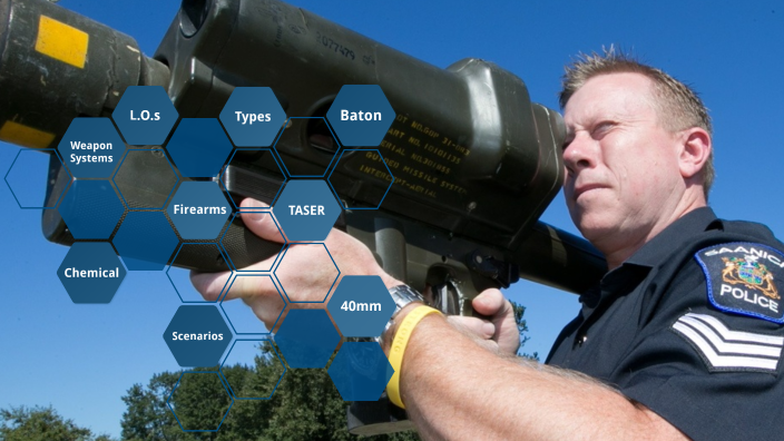 Weapon Systems in Law Enforcement by Colton Holland on Prezi