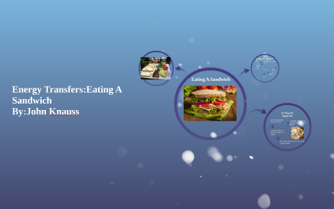 Energy Transfers:Eating A Sandwich by John Wolf on Prezi