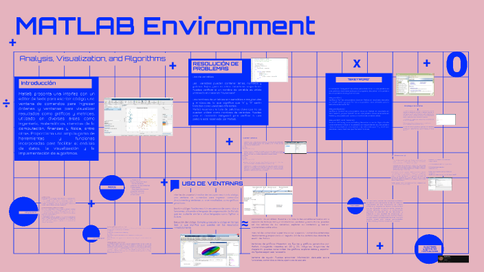 MATLAB Environment by María López Ortiz on Prezi