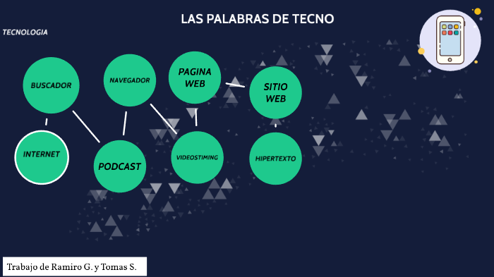 glosario dmeodfoepor3jueofnfdomof jdnnd vdjpoqmnjdonpw´jbfoei ...