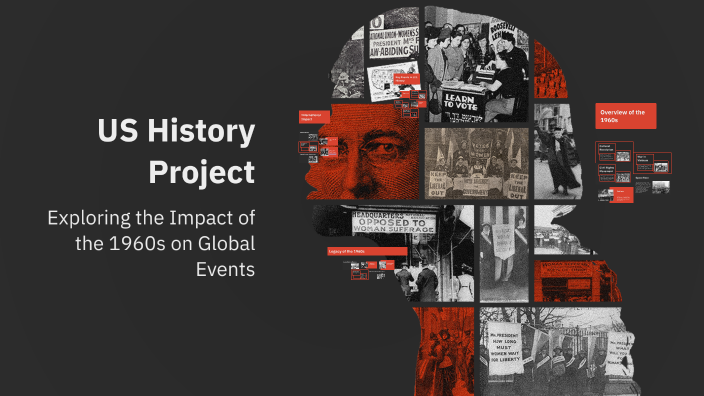 US History Project by Kiya s on Prezi