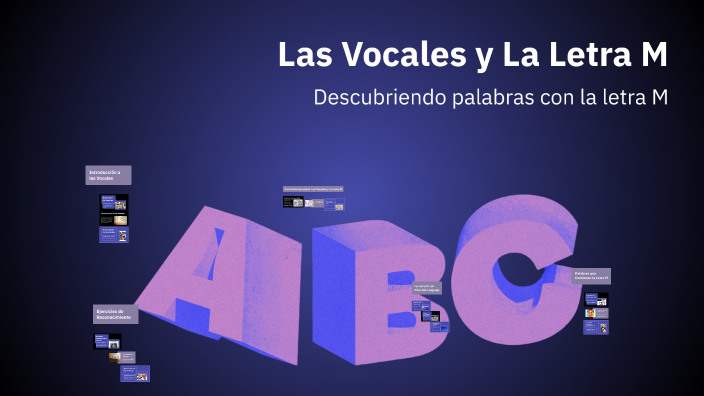 Las Vocales y La Letra M by Susi Martinez on Prezi