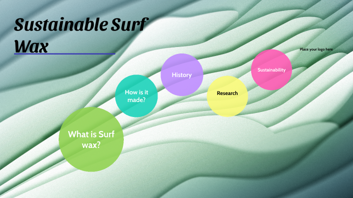 Sustainable Surf Wax by james bongiovanni on Prezi