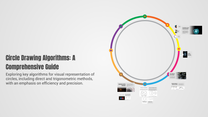 Circle Drawing Algorithms: A Comprehensive Guide by Rahul Soni on Prezi