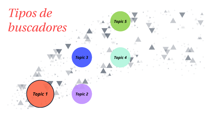 Tipos de buscadores by Rosario Lisseth Escobar Palma on Prezi