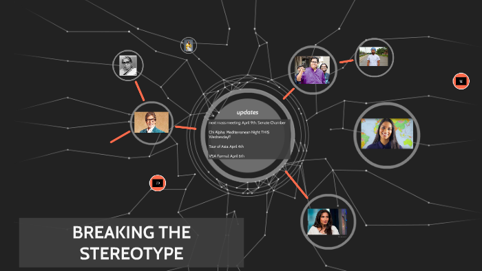 INDIAN STEREOTYPES by Sonal Purohit on Prezi