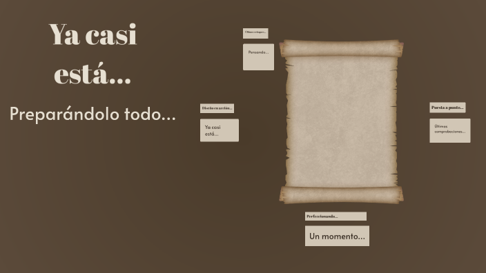 Acervo Documental by JENNIFER SANCHEZ on Prezi