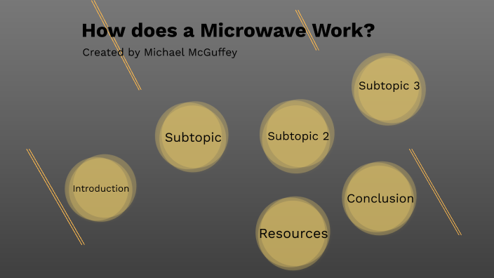 How does a Microwave Work? by Michael McGuffey on Prezi