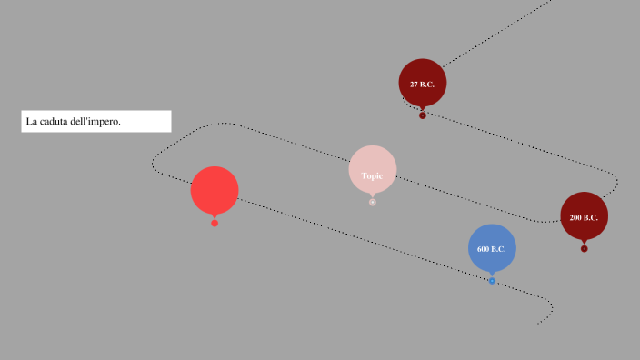impero romano by Gabriele Cascone on Prezi