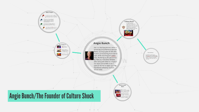 Angie Bunch/The Founder of Culture Shock by enlin qing on Prezi