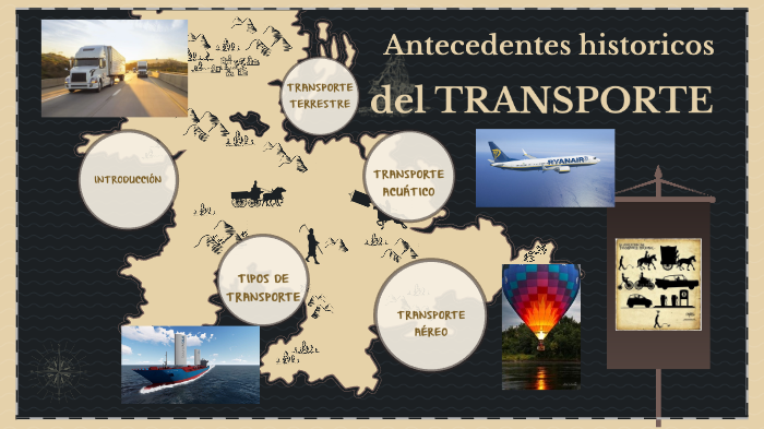 ANTECEDENTES DEL TIPO DE TRANSPORTE by Alize Lopez on Prezi