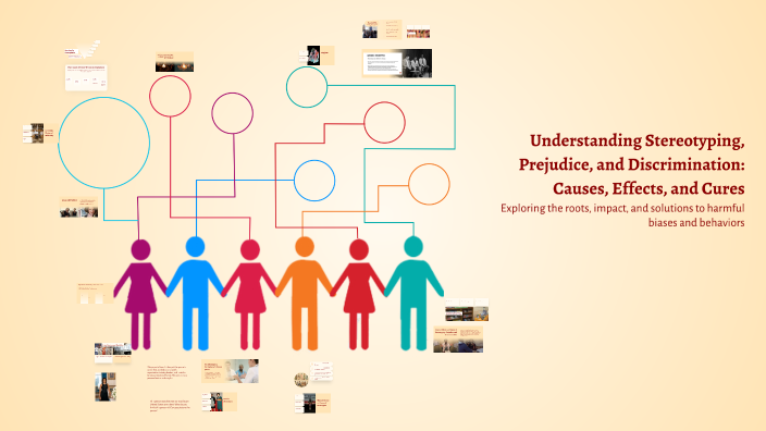 Understanding Stereotyping, Prejudice, and Discrimination: Causes ...