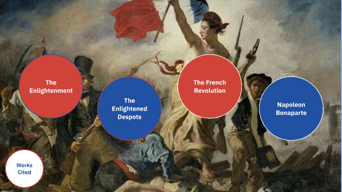 French Revolution by Evie Rosen on Prezi
