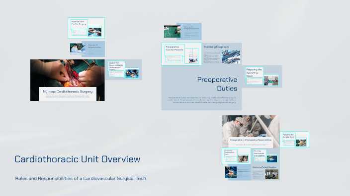 Cardiothoracic Unit Overview by Gracie Fussell on Prezi