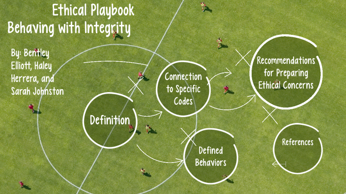 Ethical Playbook by Sarah Johnston on Prezi