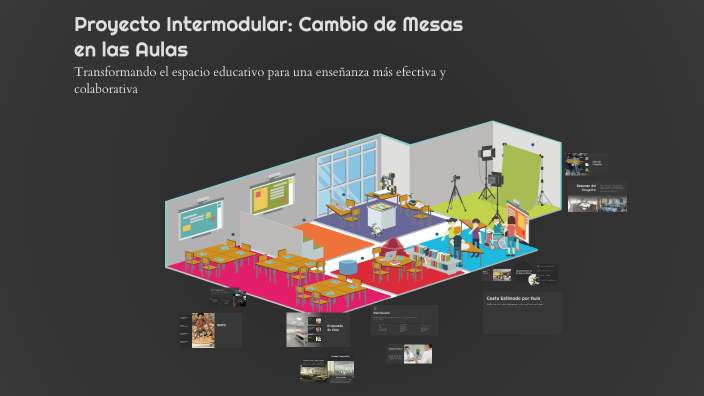 Proyecto Intermodular: Cambio de Mesas en las Aulas by Miriam Mm on Prezi