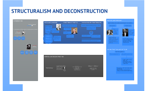STRUCTURALISM AND DECONSTRUCTION by Kat Thongpeng on Prezi
