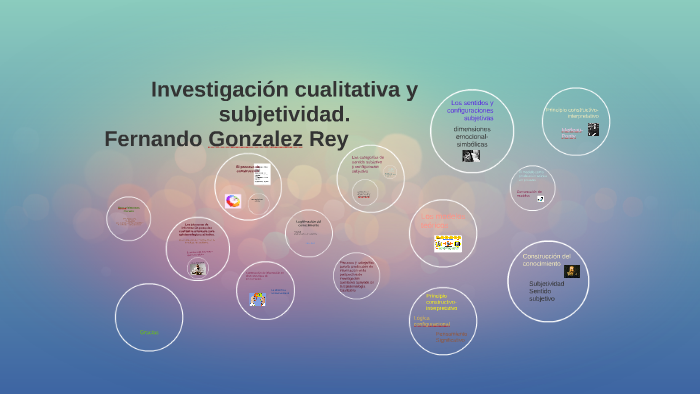 Investigación cualitativa y subjetividad. by Nancy Meneses on Prezi