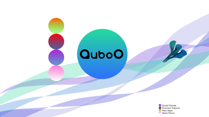 QuboO by Daniel Velarde Pérez on Prezi
