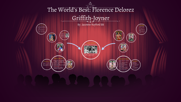 The Worlds Best: Florence Delorez Griffith-Joyner by Jasmine Rayford on ...