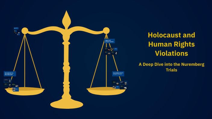 Holocaust and Human Rights Violations by spurthy Ravichandra on Prezi