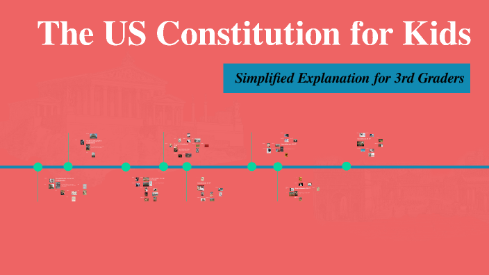 The US Constitution for Kids by Max Vibin on Prezi
