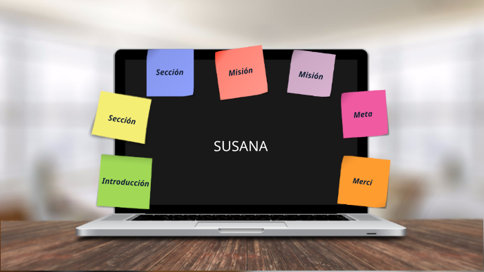 Proyecto ind. Susi 2017/2018 by susana soto prieto on Prezi