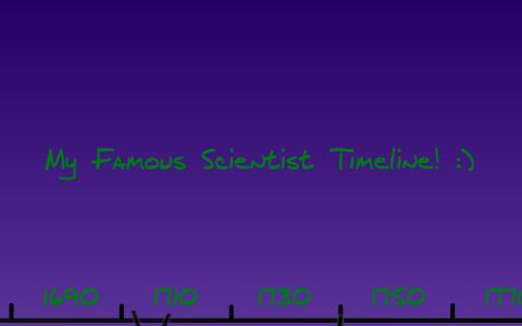 Famous Scientist Timeline! by Stephanie M on Prezi