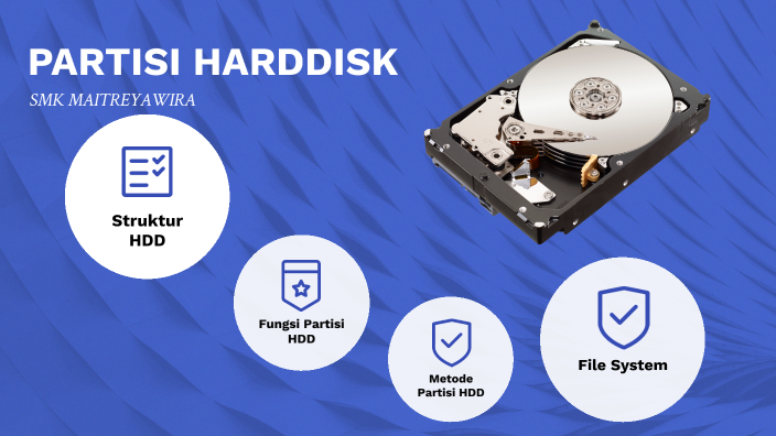 Partisi Harddisk by Indrian Chen on Prezi