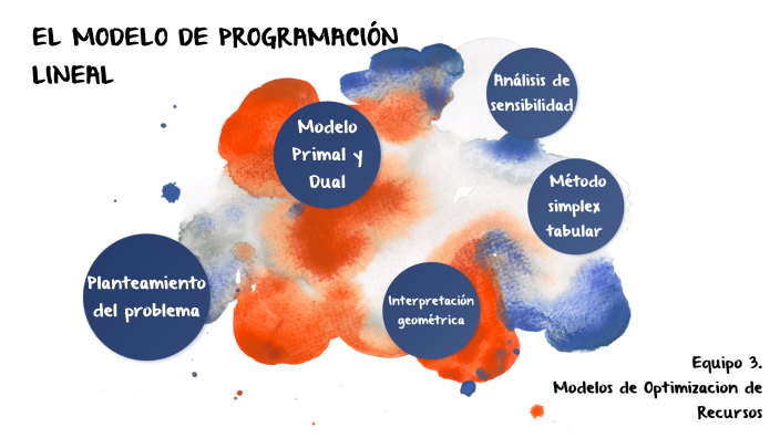 EL MODELO DE PROGRAMACIÓN LINEAL by Nestor Daniel Mendoza on Prezi