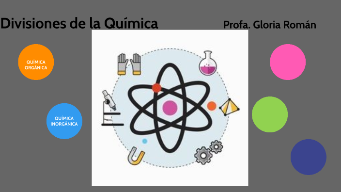 Divisiones de la Química by Gloria Román on Prezi
