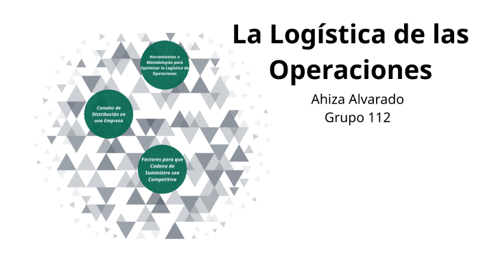 La Logística de las Operaciones by Ahiza Alvarado on Prezi