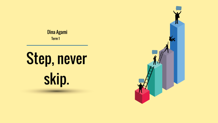 Step, never skip. by dina dina on Prezi