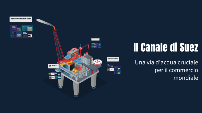 Il Canale di Suez by Matteo Albanese on Prezi